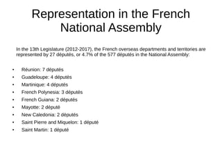Overseas France short summary | ODP