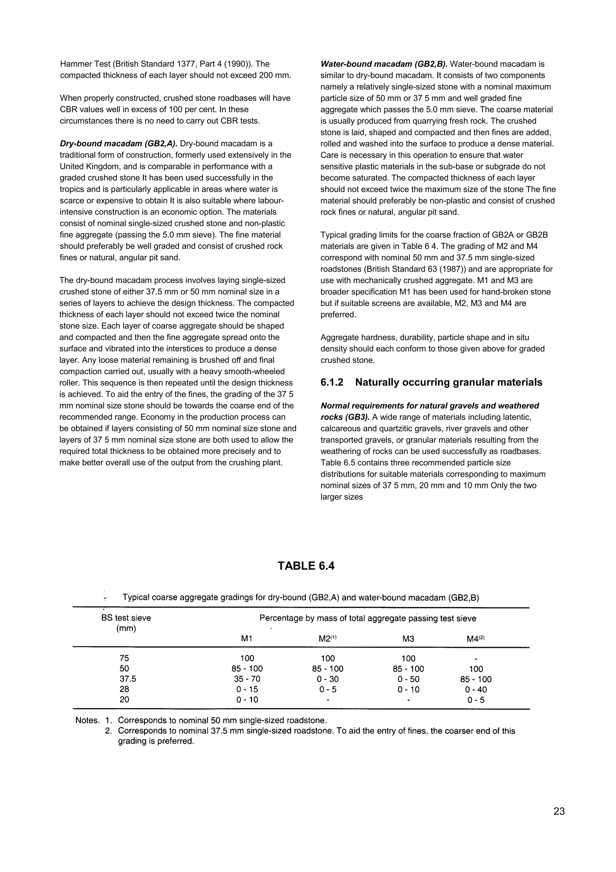 Overseas road note 31 | PDF