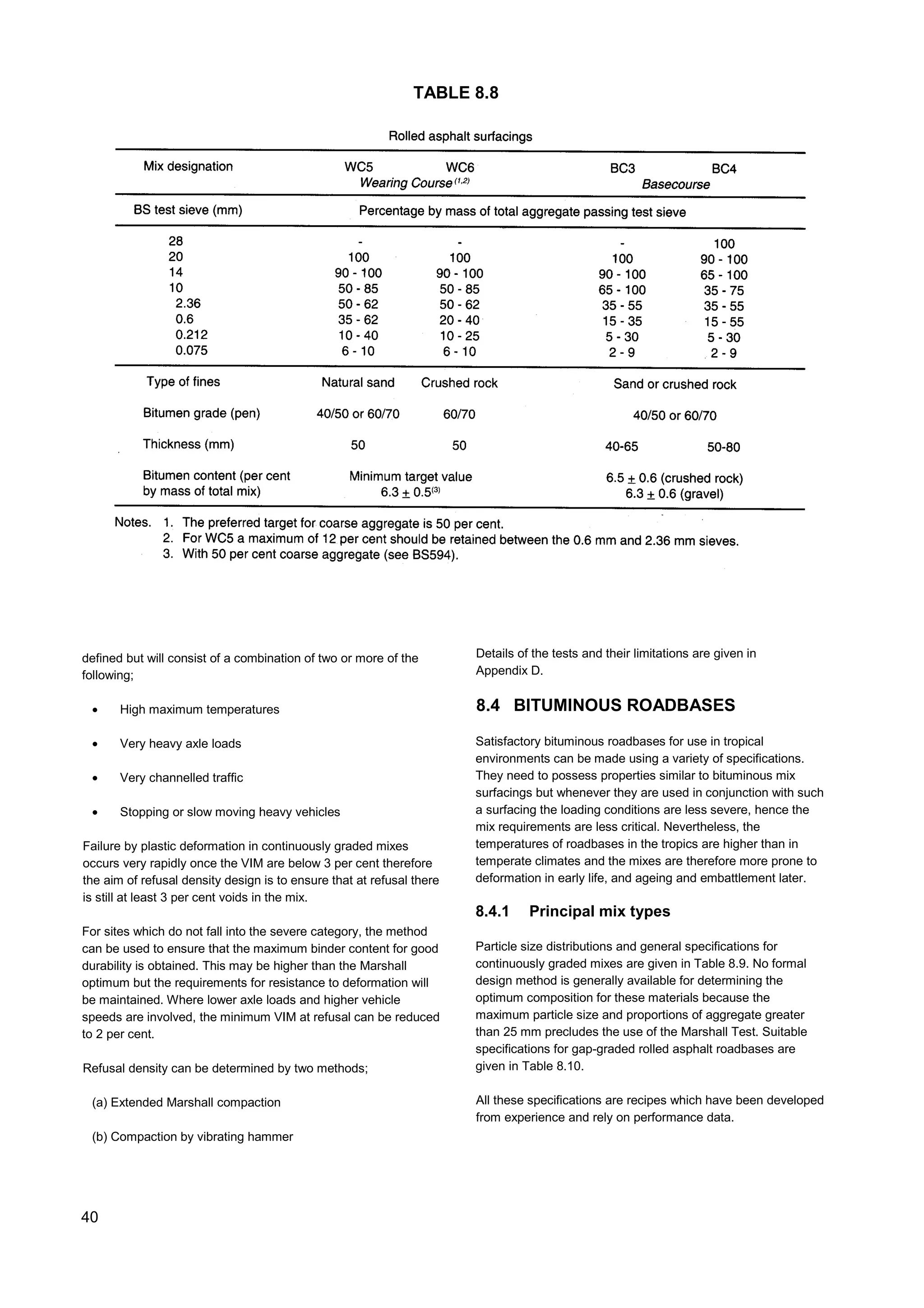 Overseas road note 31 | PDF