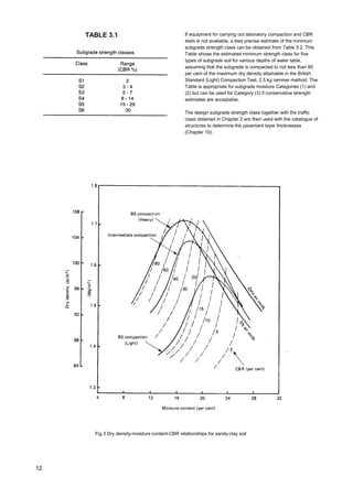 Overseas road note 31 | PDF