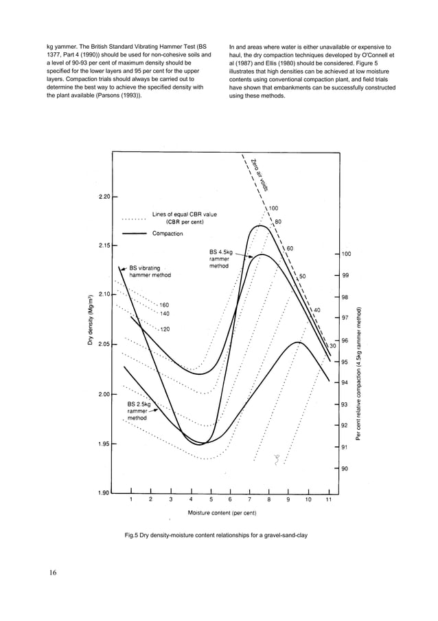 Overseas road note 31 | PDF | Civil Engineering Industry | Industries
