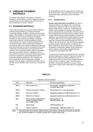 Overseas road note 31 | PDF