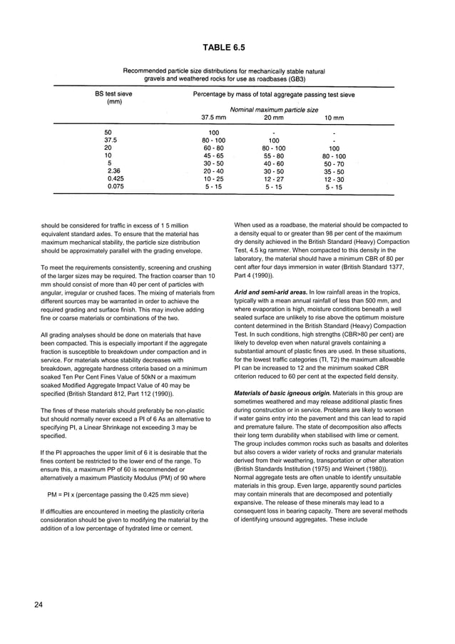 Overseas road note 31 | PDF | Civil Engineering Industry | Industries