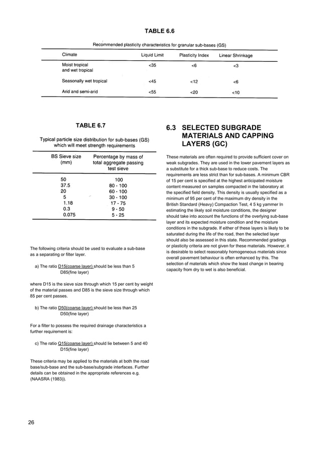 Overseas road note 31 | PDF | Civil Engineering Industry | Industries