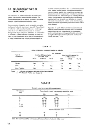 Overseas road note 31 | PDF