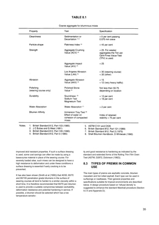 Overseas road note 31 | PDF