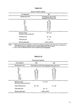 Overseas road note 31 | PDF