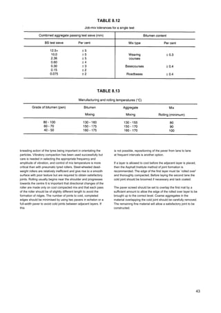 Overseas road note 31 | PDF