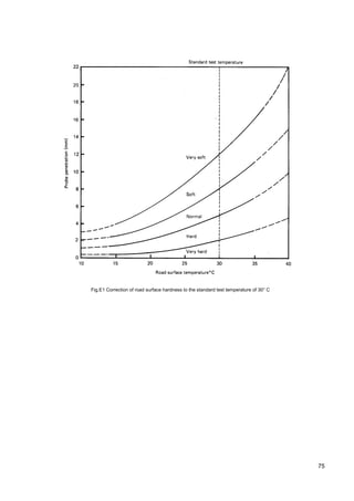 Overseas road note 31 | PDF