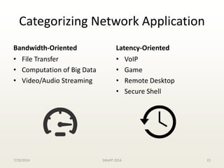 Designing of SDN-Assisted Bandwidth and Latency Aware Route Allocation | PPTX