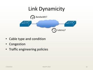 Designing of SDN-Assisted Bandwidth and Latency Aware Route Allocation ...