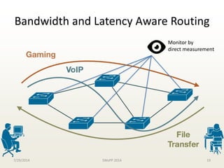 Designing of SDN-Assisted Bandwidth and Latency Aware Route Allocation | PPTX