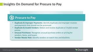 Oversight Insights on Demand Overview | PPTX