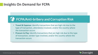 Oversight Insights on Demand Overview | PPTX