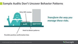 Oversight Insights on Demand Overview | PPTX
