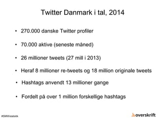 Overskriftdk om danskernes brug af hashtags | PPT