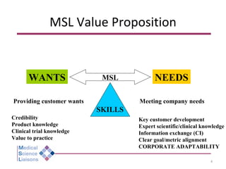 Overspecialization | PPT