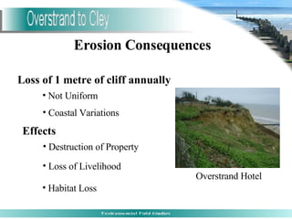 Overstrand To Cley | PPT