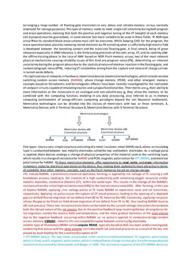 Over Summary Of Memristive And Cmos Devices For Neuromorphic Computing