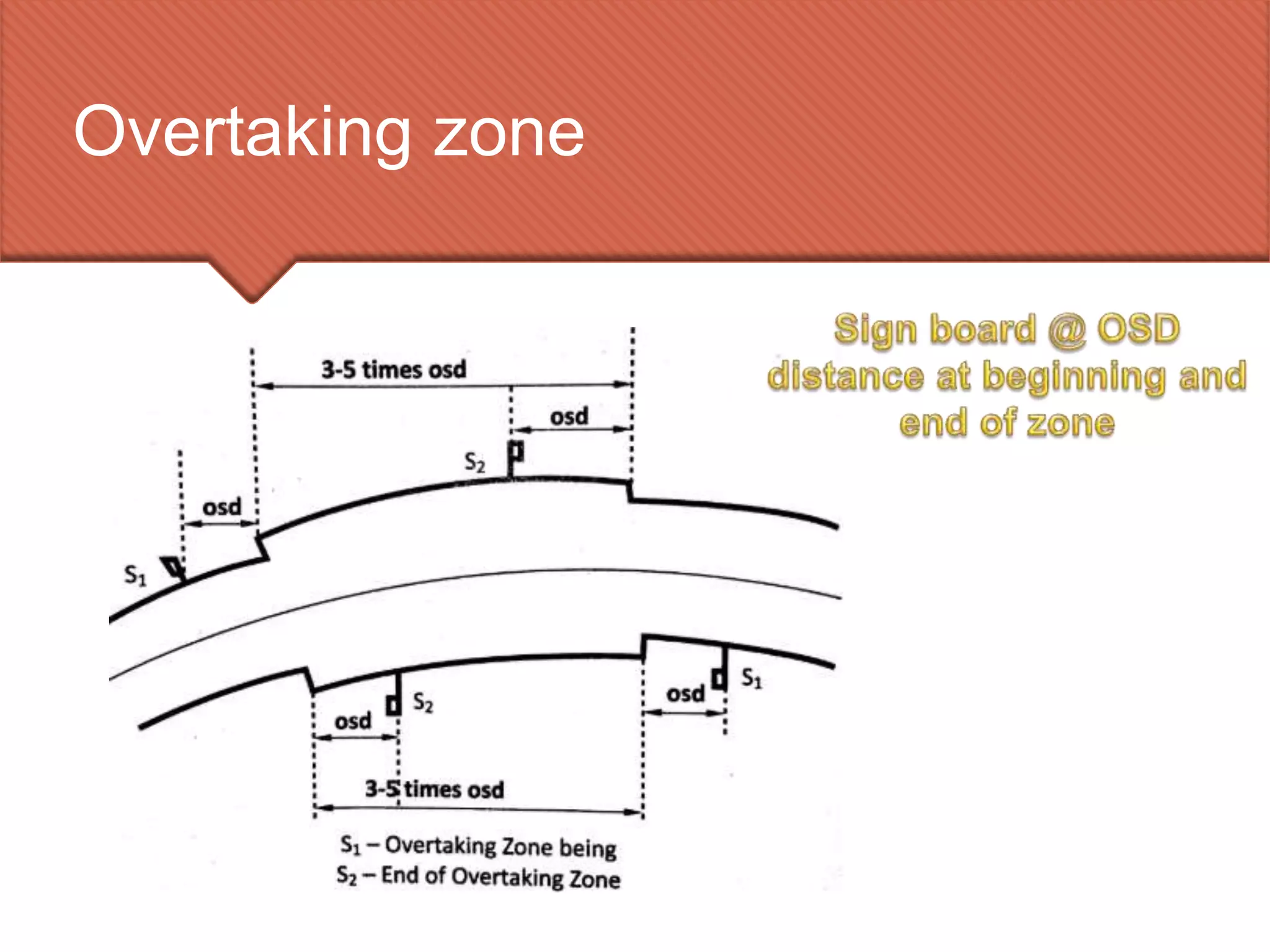 Overtaking sight distance | PPTX