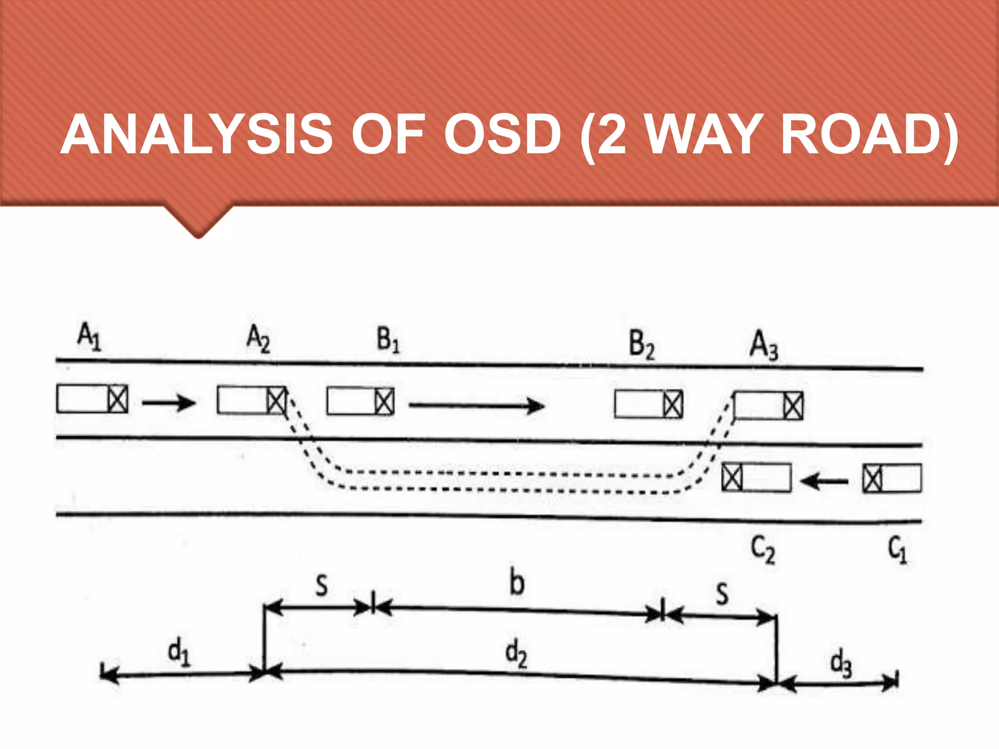 Overtaking sight distance | PPTX
