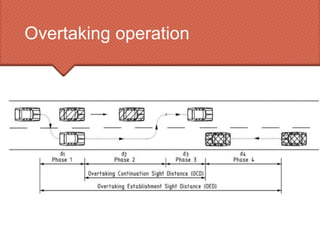 Overtaking sight distance | PPTX