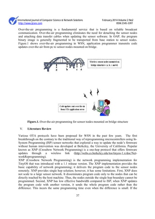 What is over-the-air programming | PDF