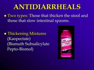 Over the counter medications | PPT