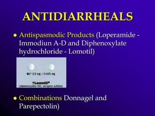 Over the counter medications | PPT