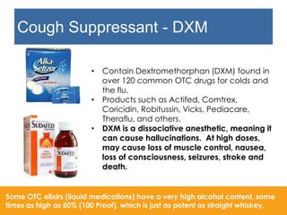 Over-the-Counter and Prescription Drug Abuse Prevention Training by ...