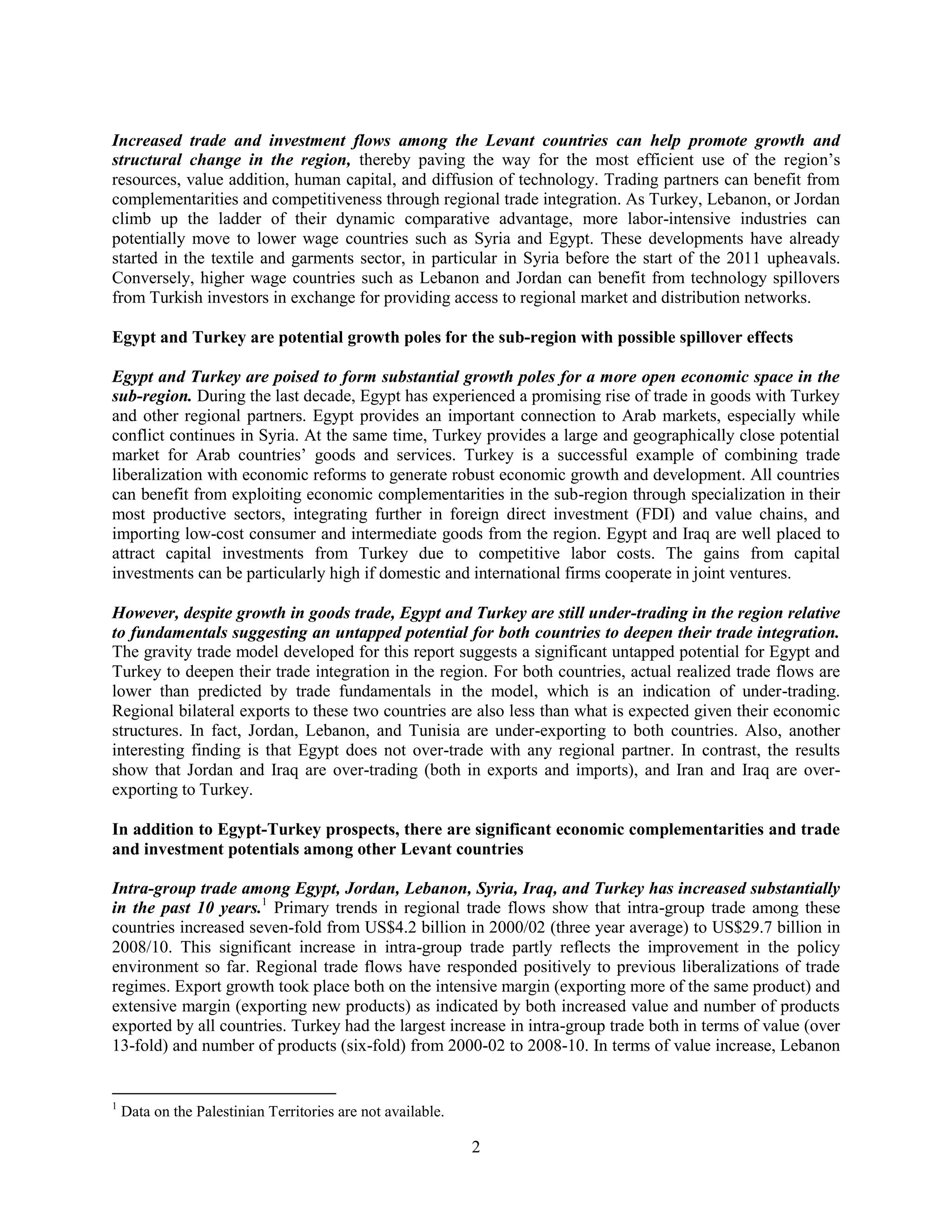Over the Horizon: a New Levant (executive summary) | PDF