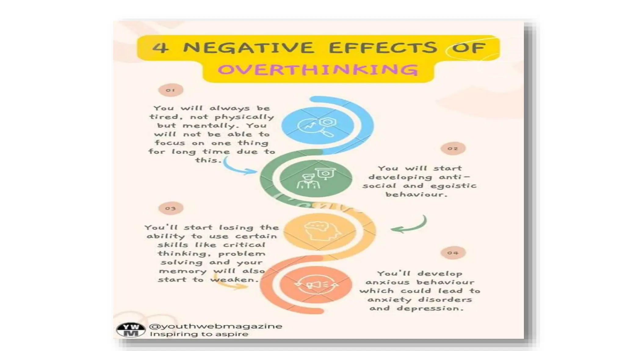 Overthinking and Stress Management presentation | PPTX