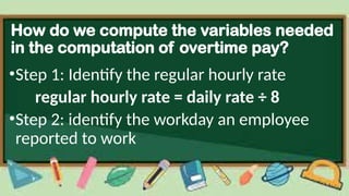 Overtime Pay for Business Mathematics.pptx