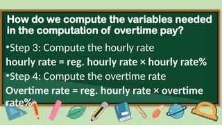Overtime Pay for Business Mathematics.pptx