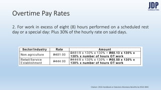 Overtime Pay | PDF