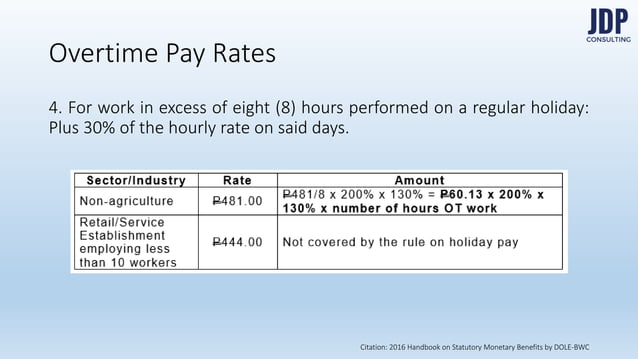 Overtime Pay