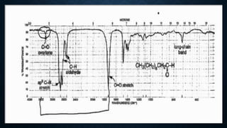 Overtone & fermi resonance in IR | PPTX