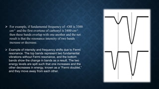 Overtone & fermi resonance in IR | PPTX