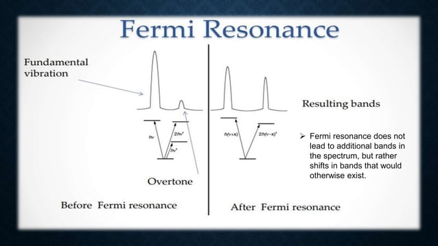 Overtone & fermi resonance in IR | PPTX | Chemistry | Science