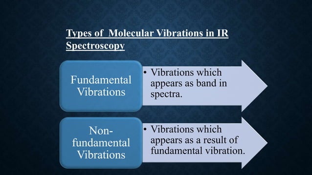 Overtone & fermi resonance in IR | PPTX | Chemistry | Science