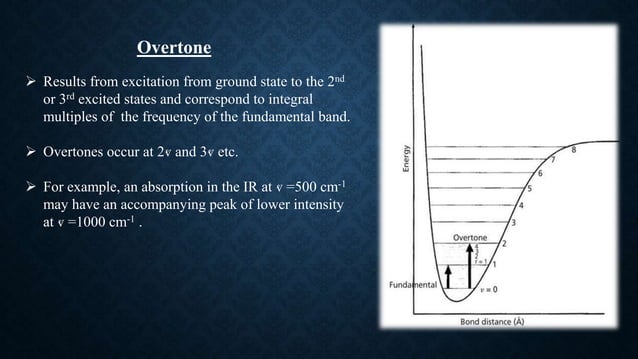 Overtone & fermi resonance in IR | PPTX | Chemistry | Science