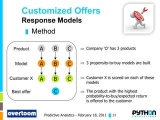 Predictive Analytics: the Engine for One-to-One Marketing | PPT