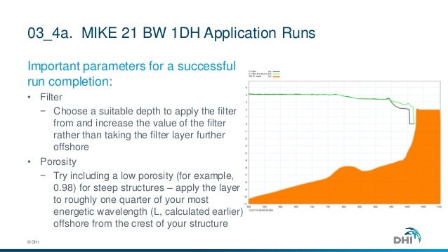 Mike 21 wave model examples - virginialasopa