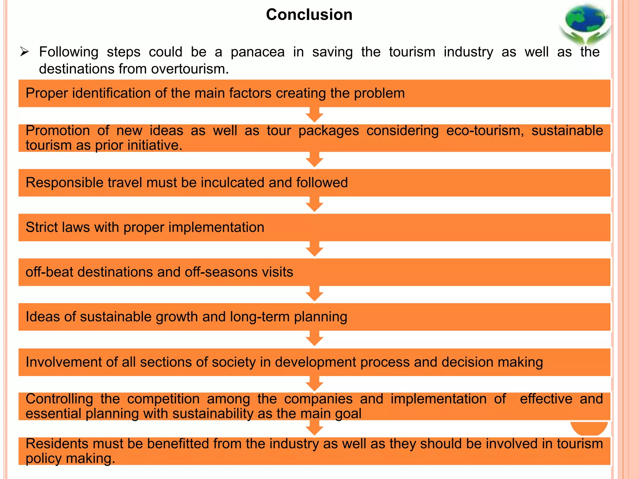 Overtourism | PPTX