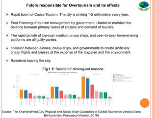 Overtourism | PPTX | Cruises | Travel Type