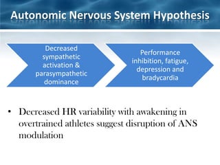 Overtraning in athletes | PPTX