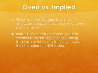 Overt vs. implied messages | PPTX