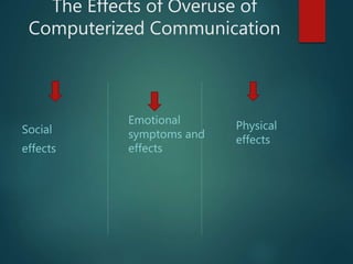 Overuse of Computerized Communication | PPT