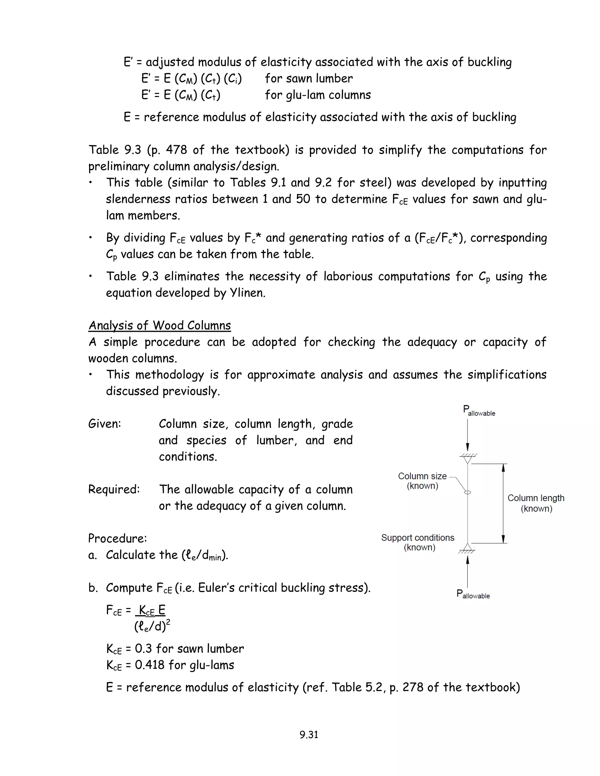 Overvew column analysis | PDF