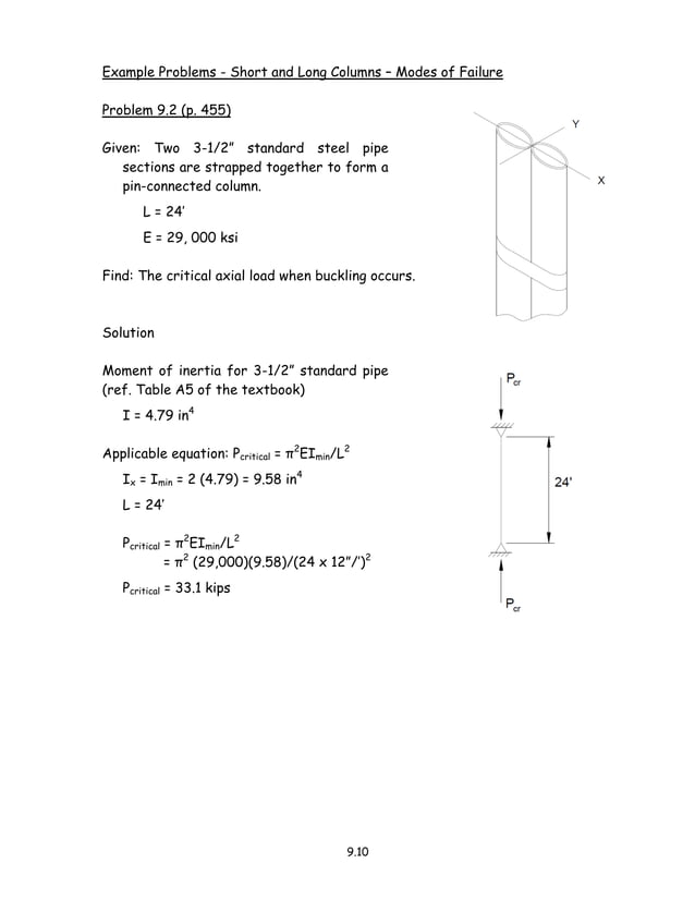 Overvew column analysis | PDF